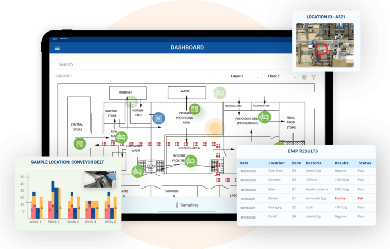 Environmental Monitoring Program ( EMP ) Software